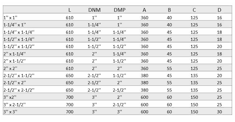 Stainless Steel Manifold-Standard - Buy Stainless Steel Manifold ...